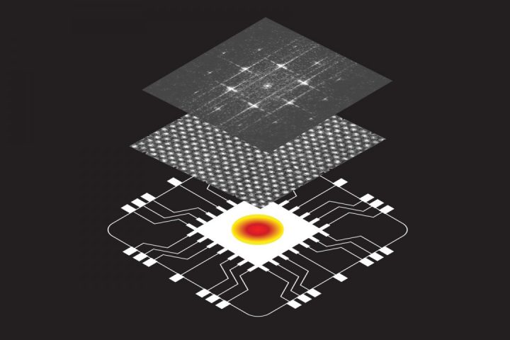 World’s Most Efficient Semiconductor Material for Thermal Management ...