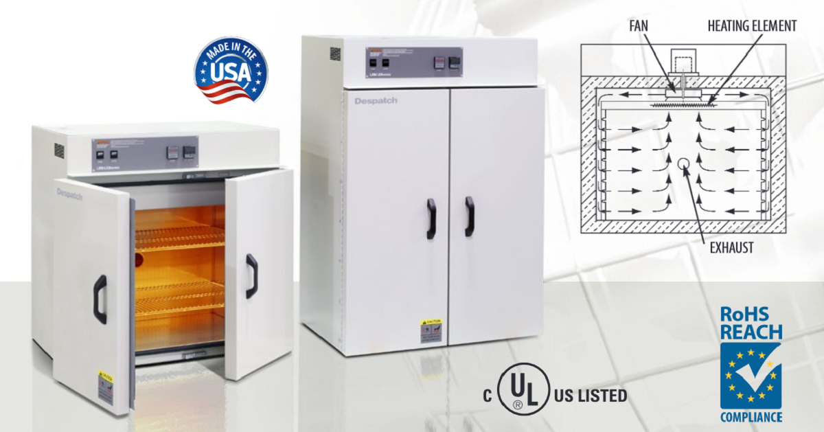 Lab Ovens Buying Guide: Find the Perfect Fit for Your Needs - Despatch