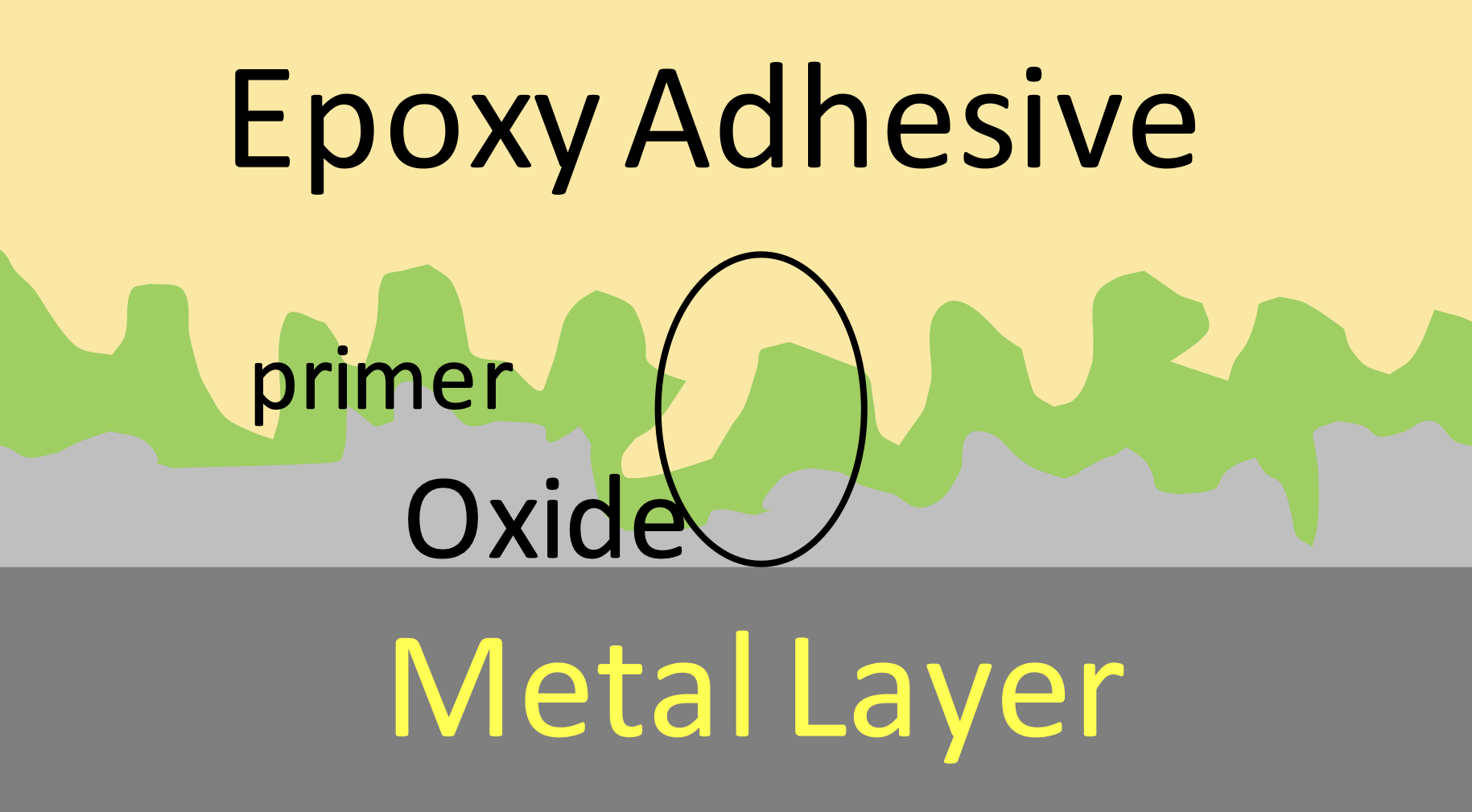 How Silicone-Free Industrial Ovens Prevent Contamination in Cleanroom ...