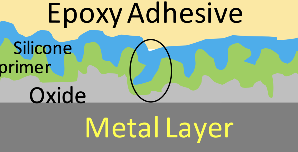 How Silicone-Free Industrial Ovens Prevent Contamination in Cleanroom ...