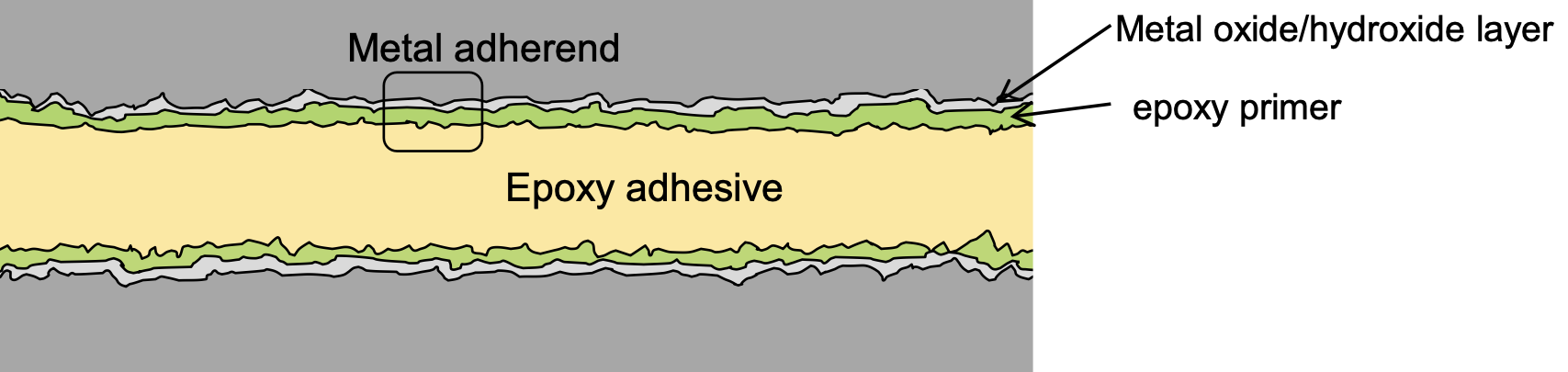 How Silicone-Free Industrial Ovens Prevent Contamination in Cleanroom ...